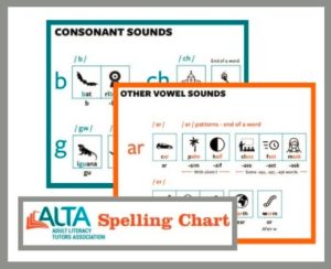 Learning Tools – Unlock the power of words